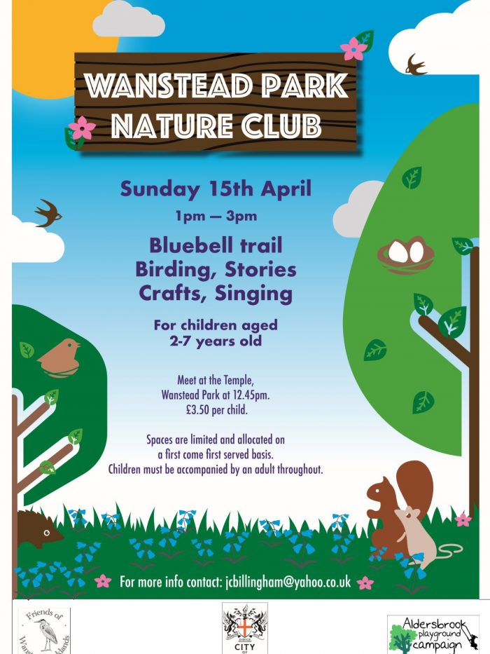 Nature Club 15 April 2018 – Wren Conservation Group